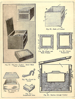 The 1925 fireless cooker – The Earthbound Report