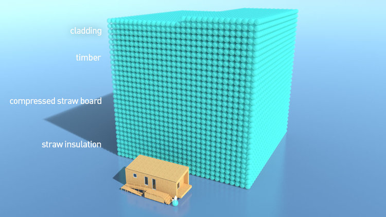 Locking up carbon in building materials – The Earthbound Report