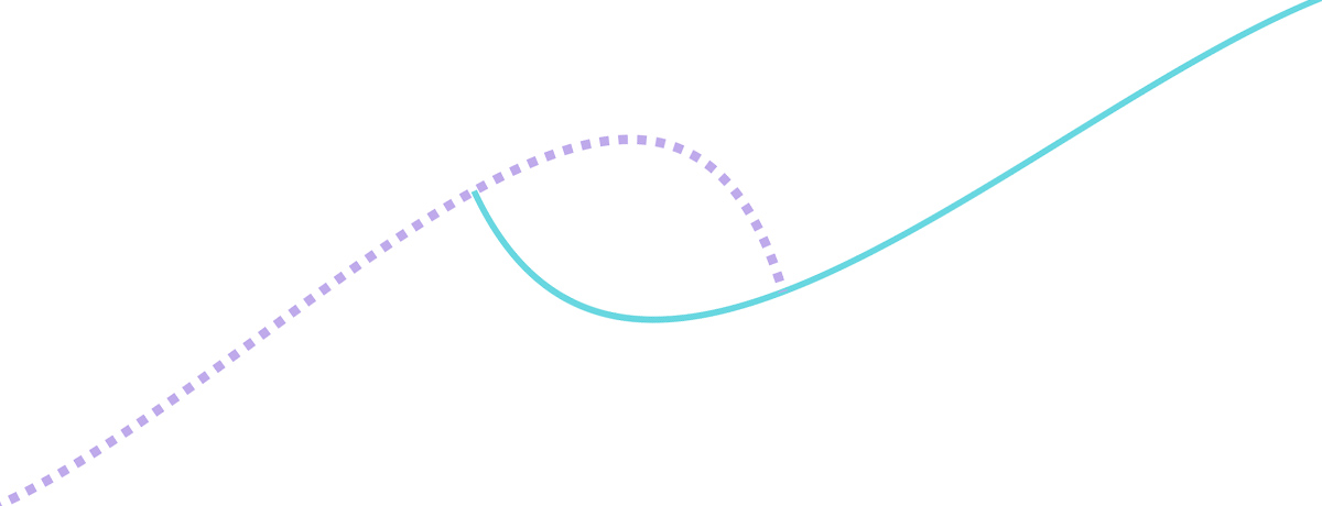 Book review: The Second Curve, by Charles Handy – The Earthbound Report