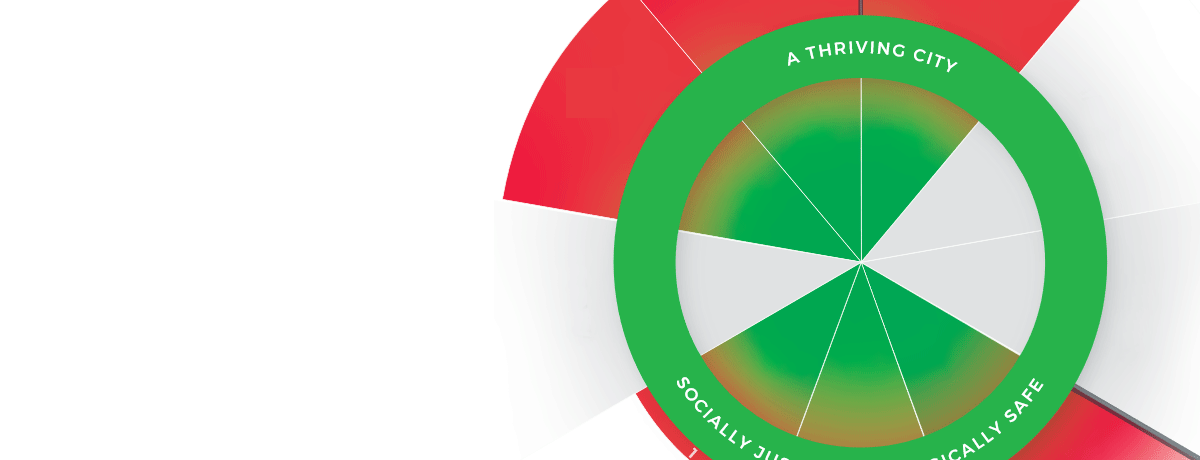 Amsterdam’s doughnut economics vision – The Earthbound Report